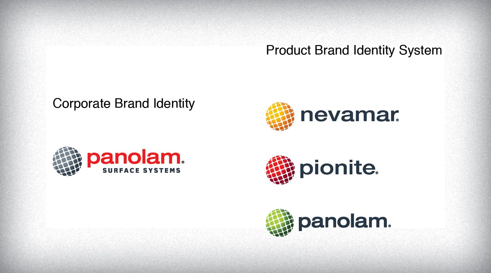 Rebranding & Website Design | Agency Spotter
